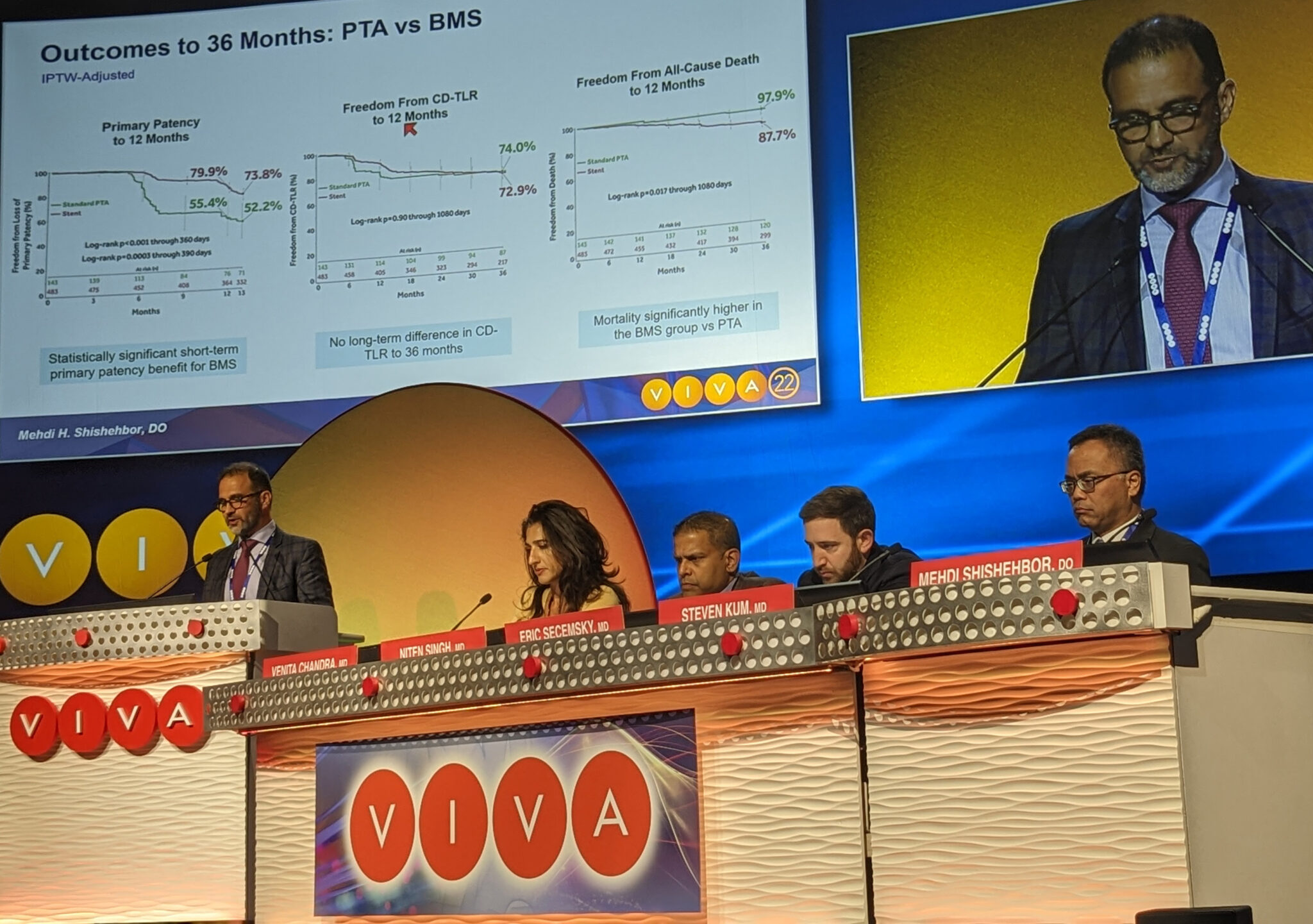 New analysis: Four multicentre trials support primary use of DCBs over ...