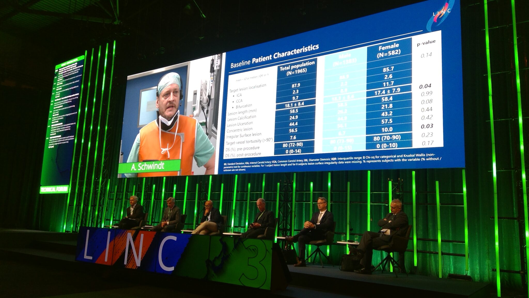 First-time data releases at LINC 2023 “confirm” Roadsaver carotid stent ...